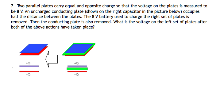 Solved 7. Two parallel plates carry equal and opposite | Chegg.com