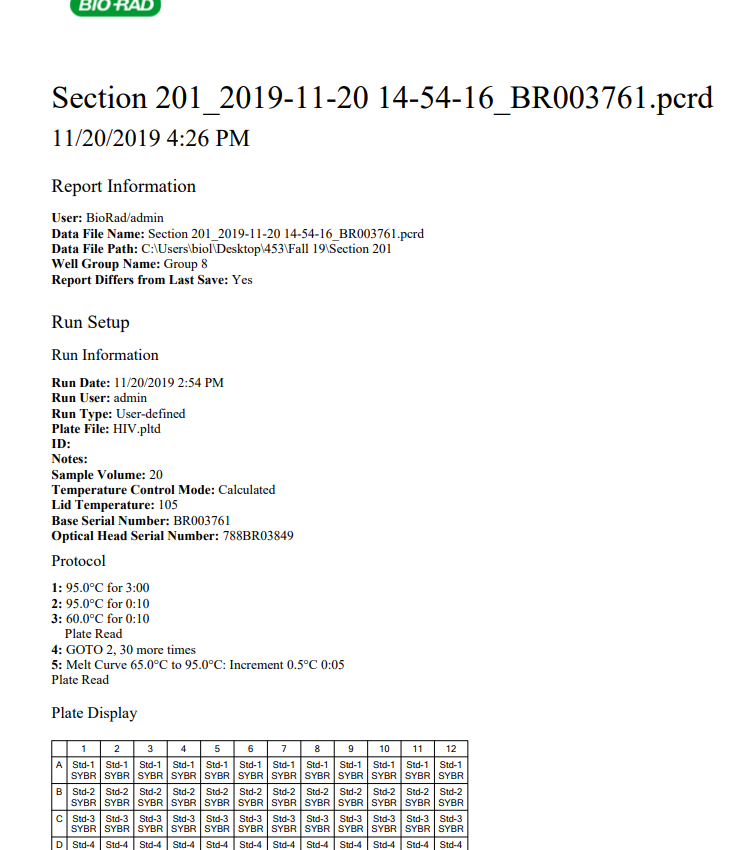 1- What are the CQ values of each of our | Chegg.com