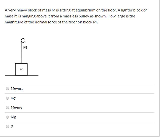 Solved A very heavy block of mass M is sitting at | Chegg.com