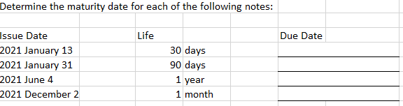 Solved Determine the maturity date for each of the following | Chegg.com
