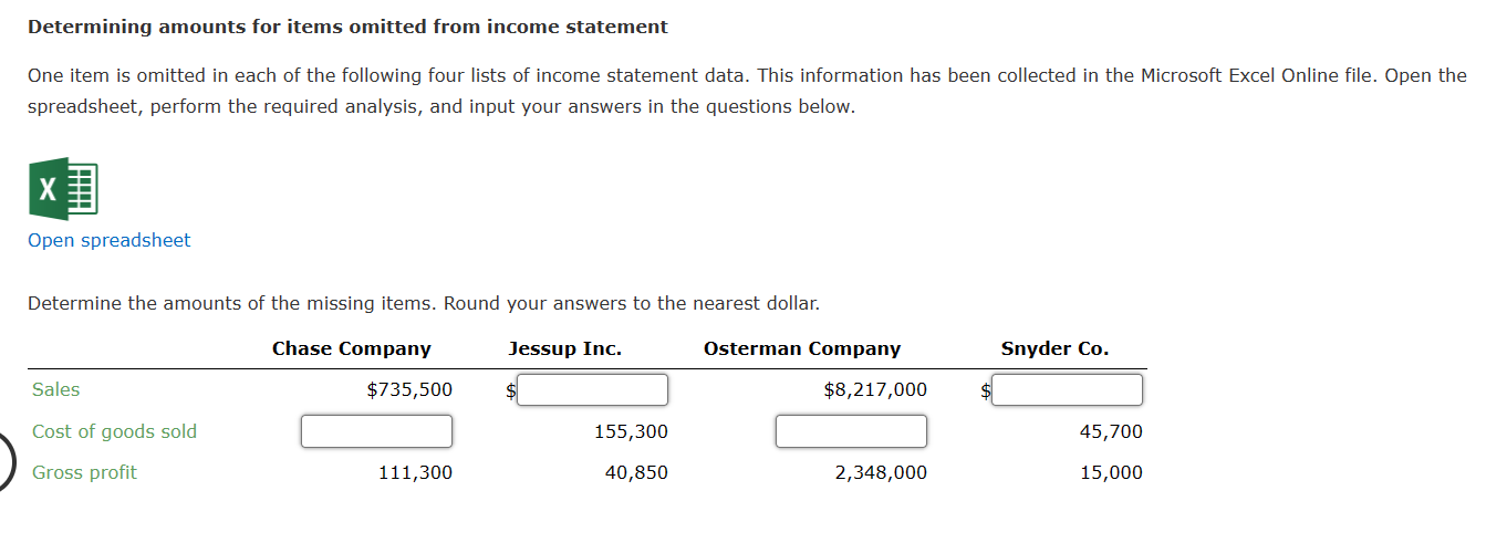 Solved Determining amounts for items omitted from income | Chegg.com
