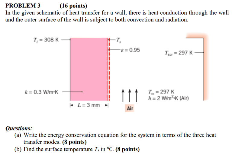 Solved PROBLEM 3 (16 points) In the given schematic of heat | Chegg.com
