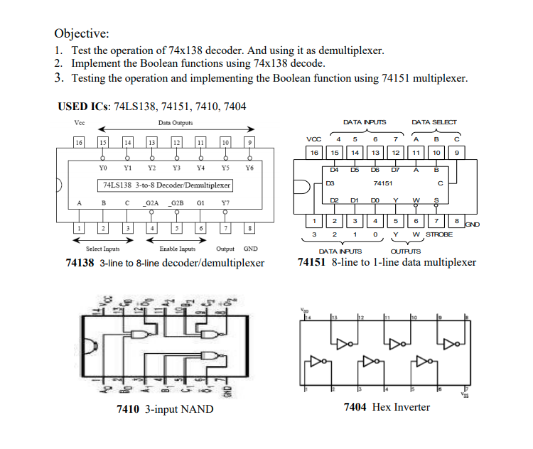 Solved Objective: 1. Test the operation of 74x138 decoder. | Chegg.com