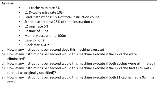 Solved Assume - L1 I-cache miss rate 8% - L1 D-cache miss | Chegg.com