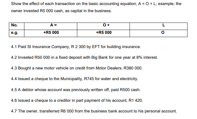 Solved Show the effect of each transaction on the basic | Chegg.com