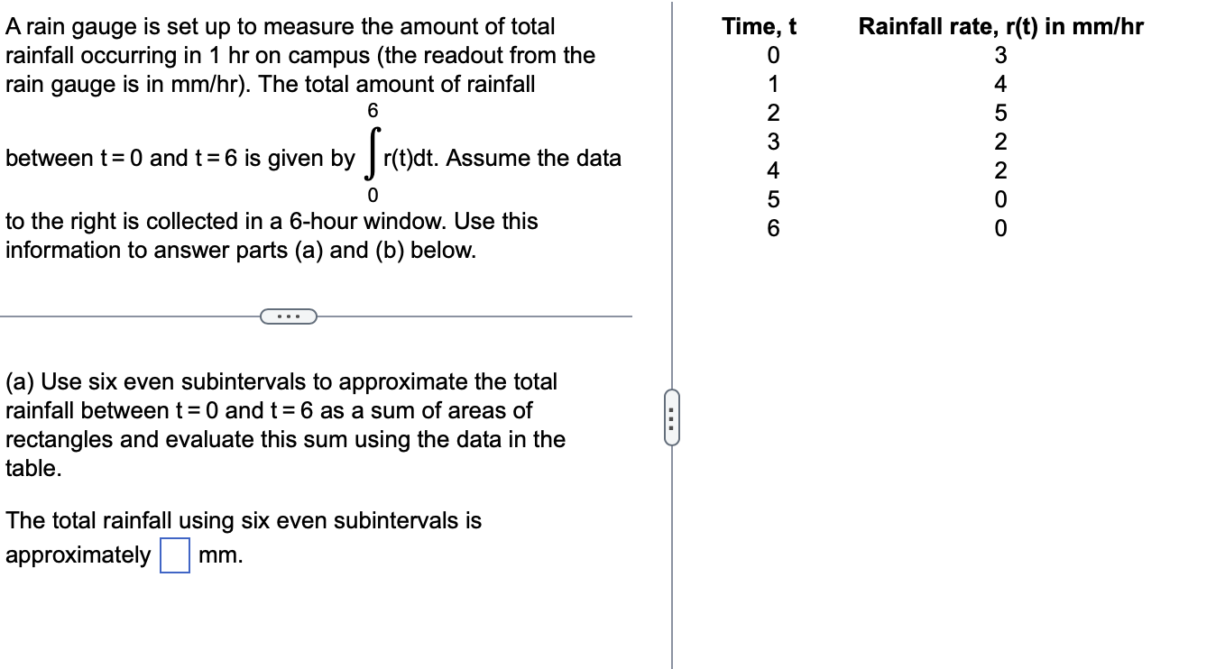Solved A rain gauge is set up to measure the amount of | Chegg.com