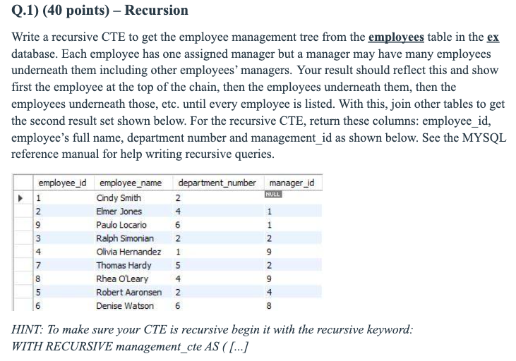 Solved Q.1) (40 points) - Recursion Write a recursive CTE to | Chegg.com