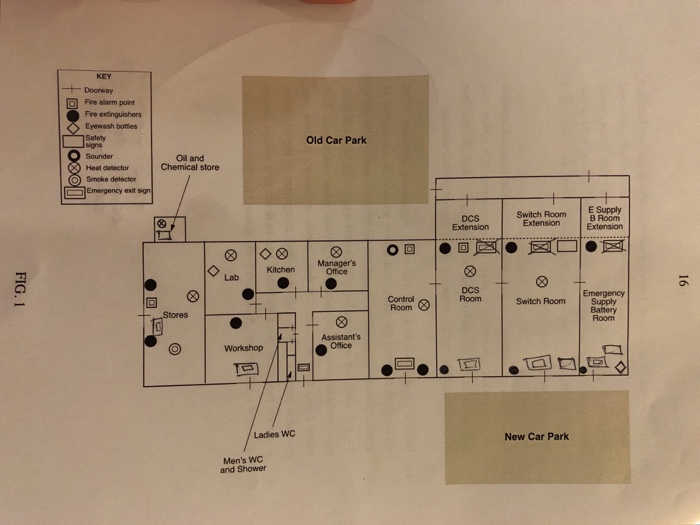 Solved (c) FIGURE 1 shows a building with safety equipment | Chegg.com