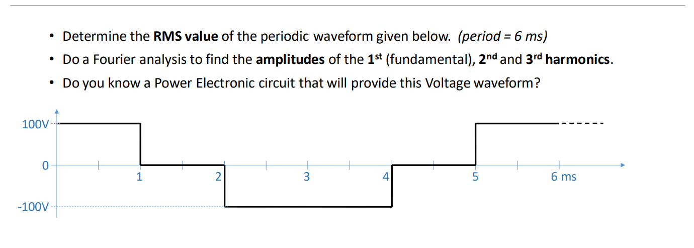 Solved Determine the RMS value of the periodic waveform | Chegg.com