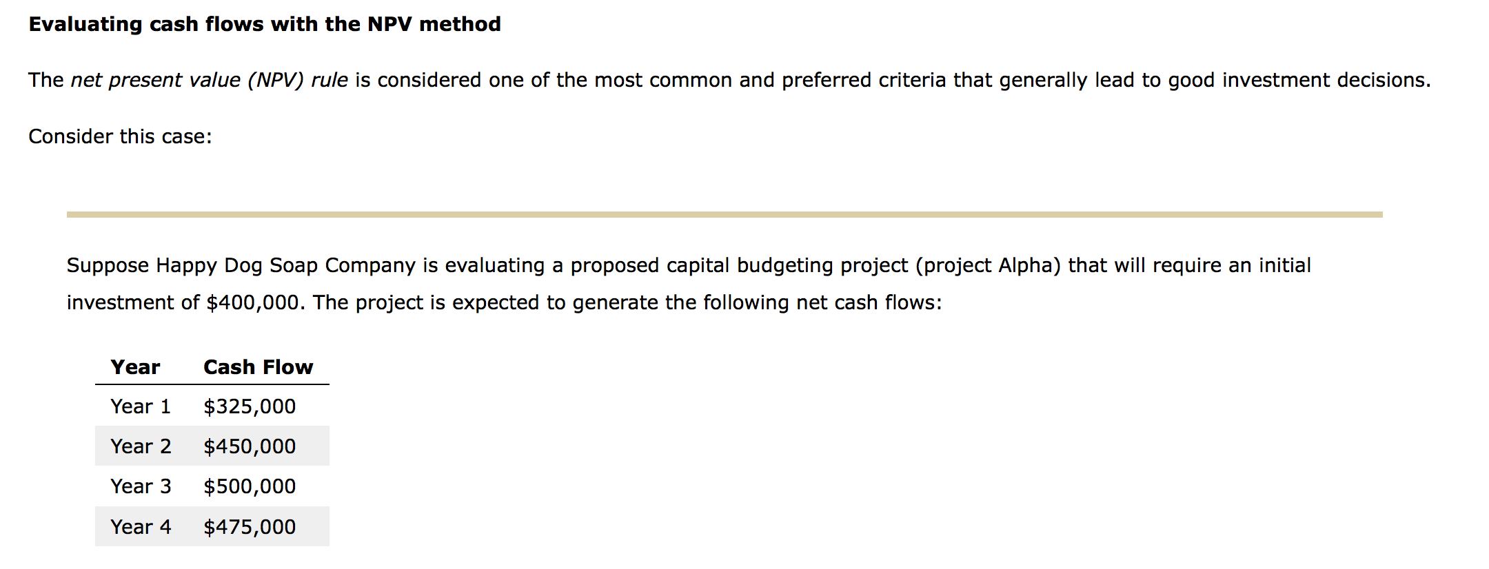 Solved Evaluating cash flows with the NPV method The net | Chegg.com