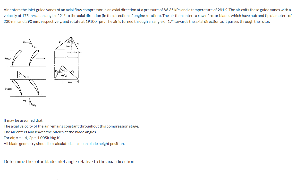 Solved Air enters the inlet guide vanes of an axial flow | Chegg.com