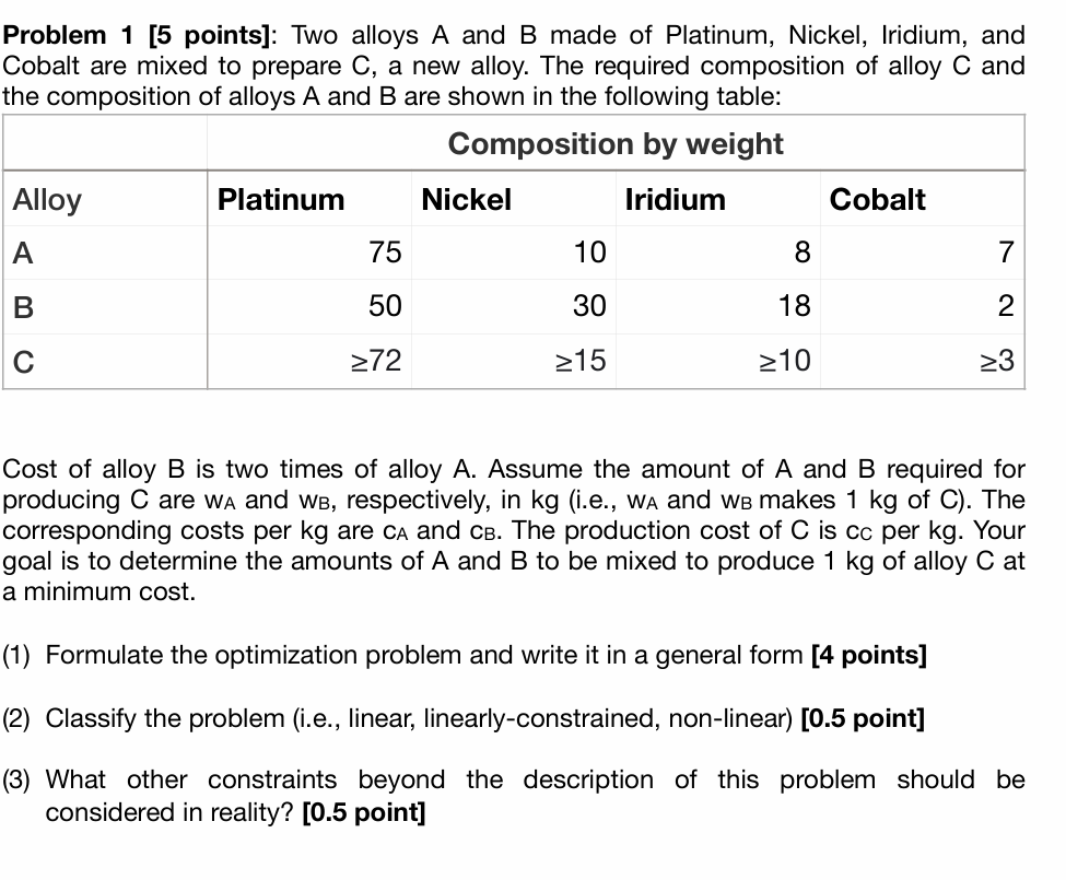 Solved Problem 1 [5 ﻿points]: Two alloys A and B made of | Chegg.com