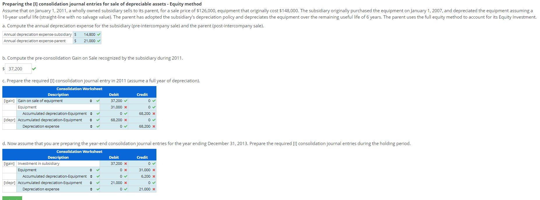 Solved Preparing the [l] consolidation journal entries for | Chegg.com