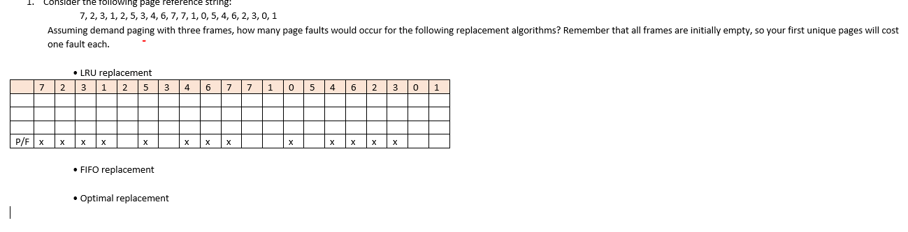 Solved 1. Consider the following page reference string: | Chegg.com