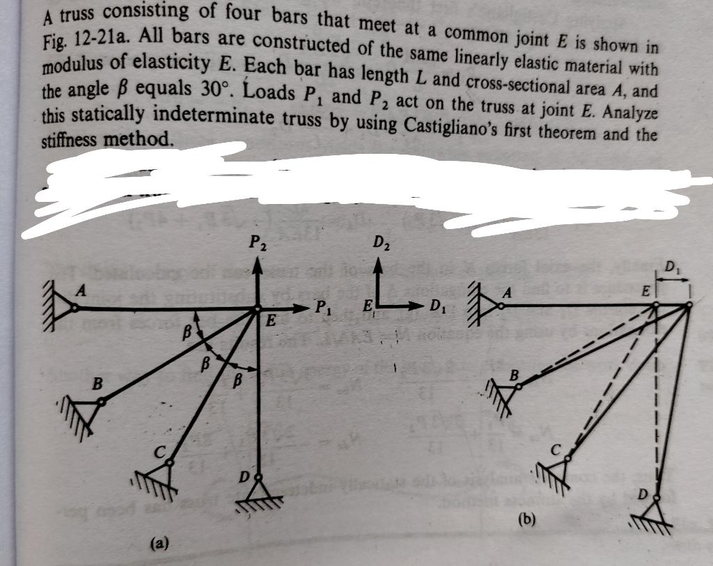 Solved A truss consisting of four bars that meet at a common | Chegg.com