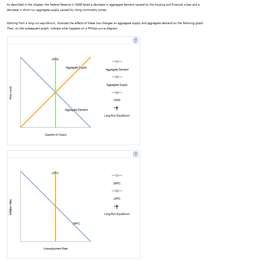 Solved As described in the chapter, the Federal Reserve in | Chegg.com