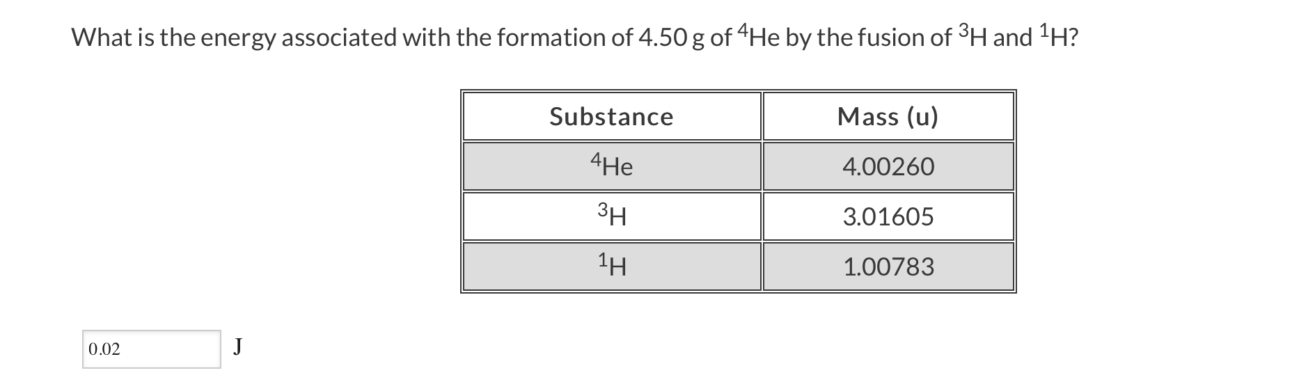 Solved What is the energy associated with the formation of | Chegg.com