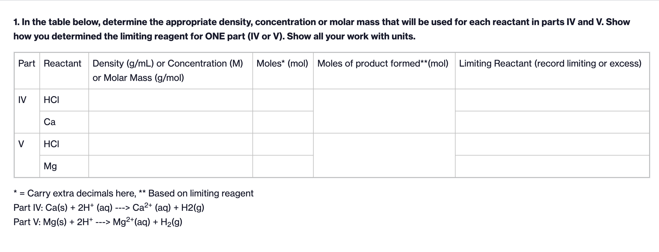 Solved In the table below, determine the appropriate | Chegg.com