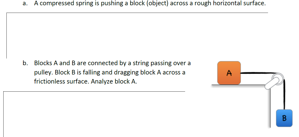 Solved a. A compressed spring is pushing a block (object) | Chegg.com