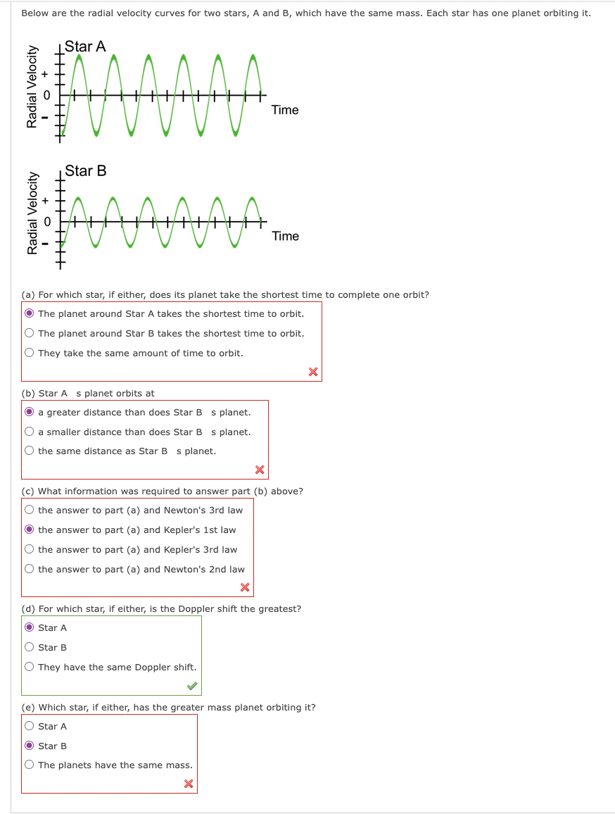 Solved Below are the radial velocity curves for two stars, A | Chegg.com