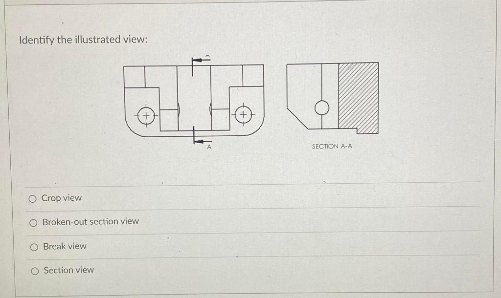 Solved Identify the illustrated view: G SECTION A-A O Crop | Chegg.com
