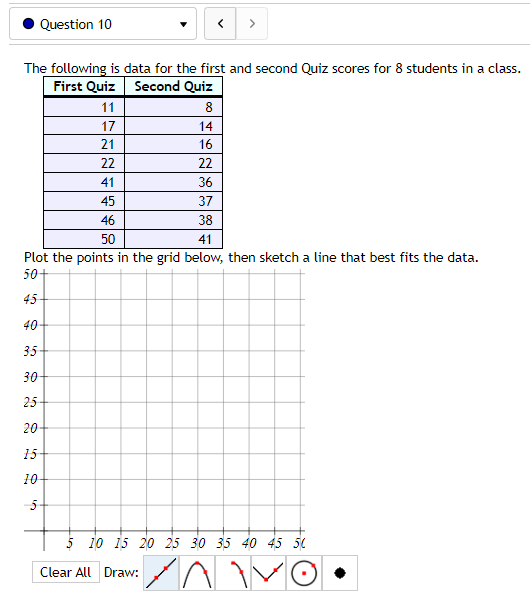 Solved The following is data for the first and second Quiz | Chegg.com