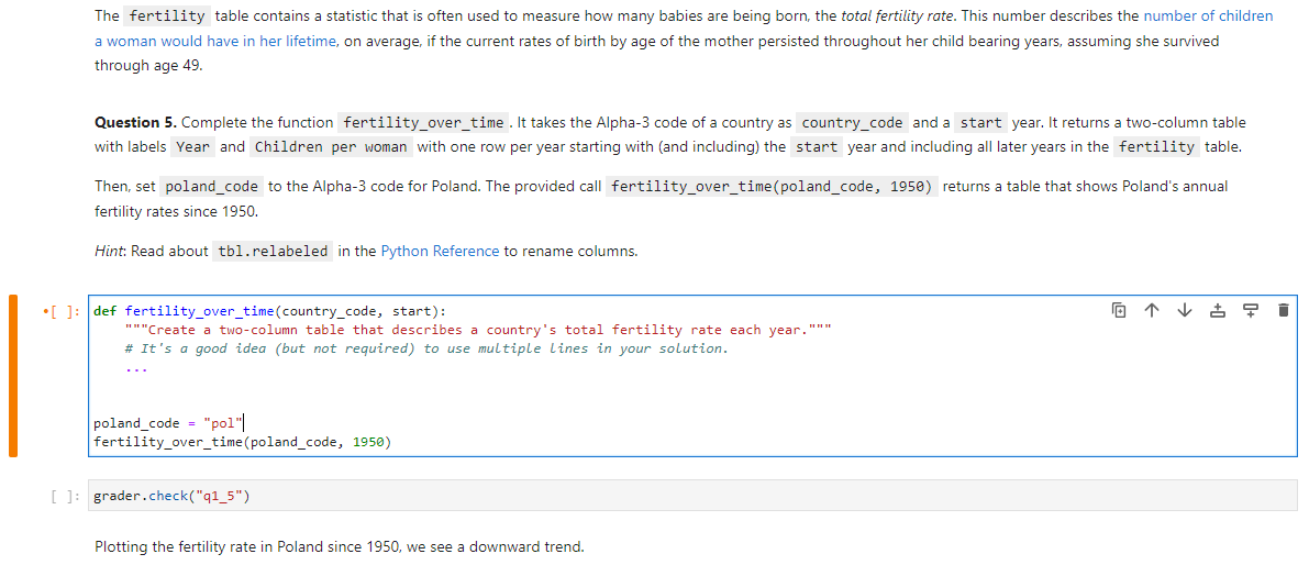 Solved The fertility table contains a statistic that is | Chegg.com