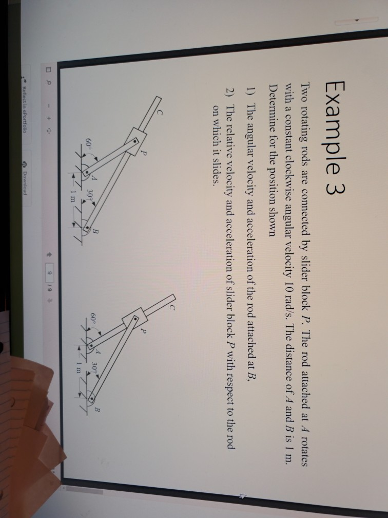Solved Example 3 Two rotating rods are connected by slider | Chegg.com