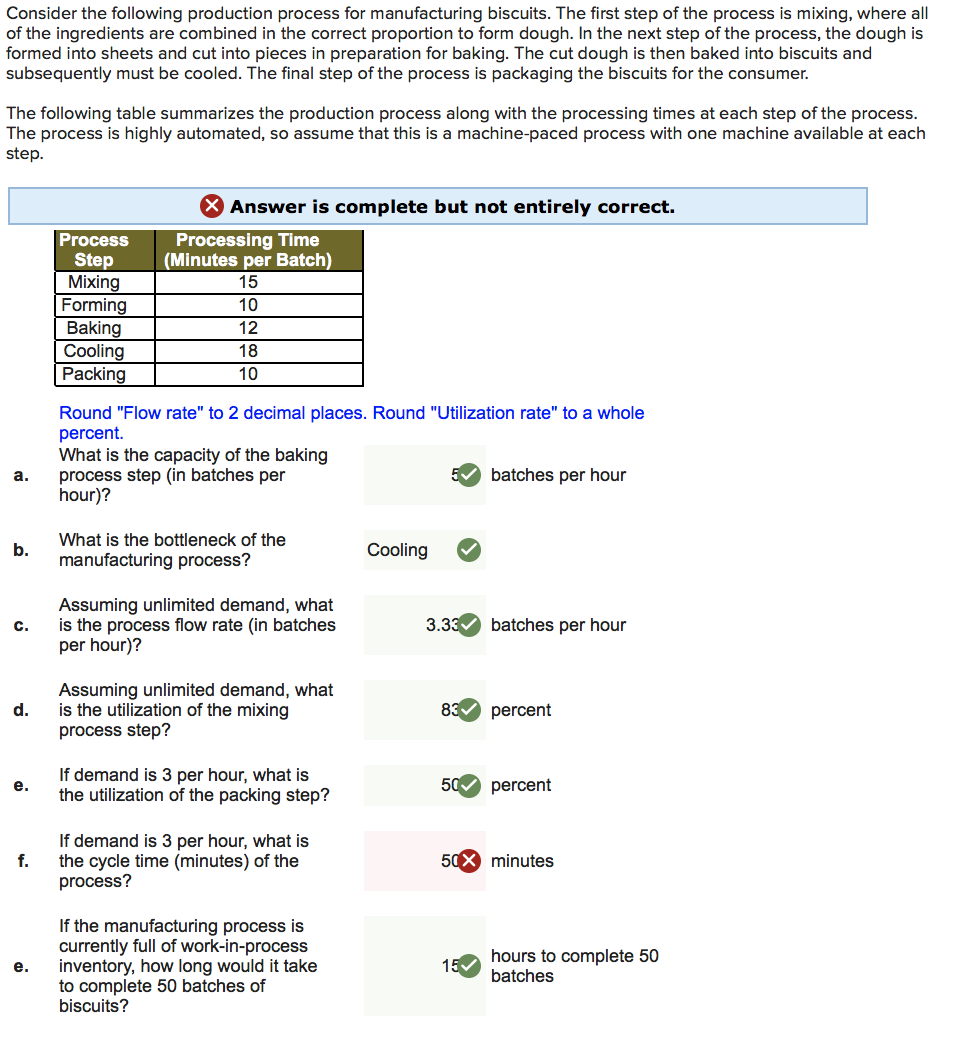Solved Consider the following production process for | Chegg.com