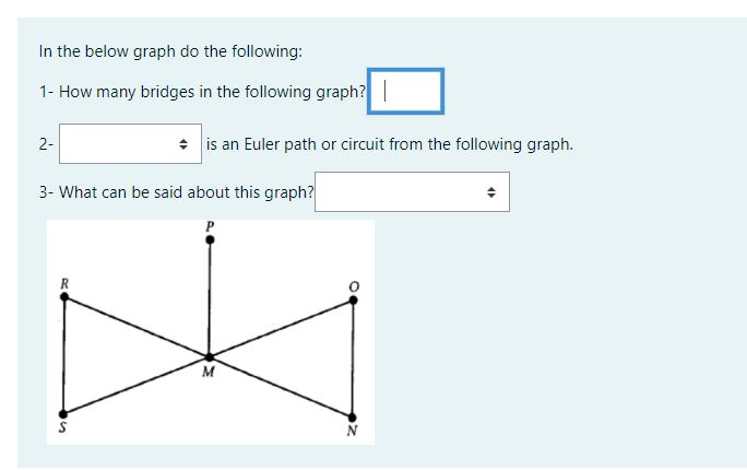 Solved In the below graph do the following: 1- How many | Chegg.com