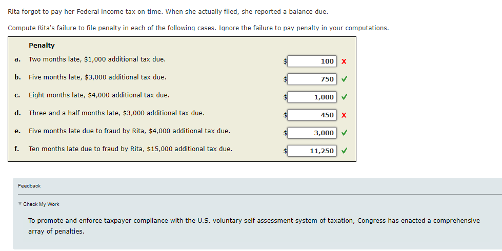 Solved Rita forgot to pay her Federal income tax on time. | Chegg.com