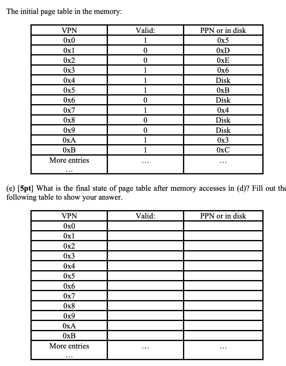Consider a processor with 32-bit virtual addresses. | Chegg.com