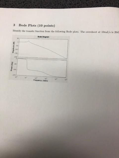 3 Bode Plots (10 points) Identify the transfer | Chegg.com 3 Bode Plots (10 points) Identify the transfer | Chegg.com