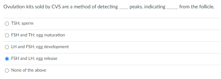 Solved Ovulation kits sold by CVS are a method of detecting | Chegg.com