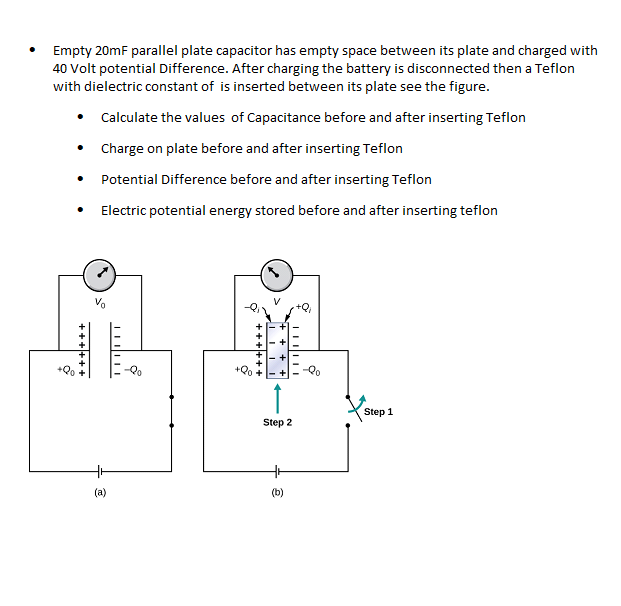 Solved Empty 20mF parallel plate capacitor has empty space | Chegg.com