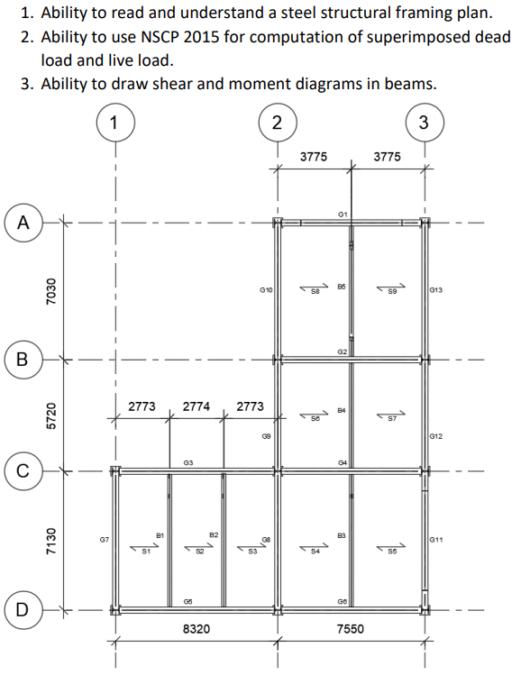 Solved 1. Ability to read and understand a steel structural | Chegg.com
