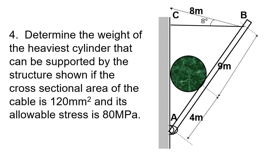 Solved 4. Determine the weight of the heaviest cylinder that | Chegg.com