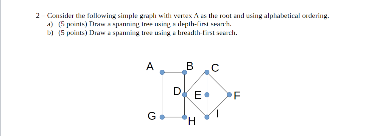 Solved 2 - Consider the following simple graph with vertex A | Chegg.com