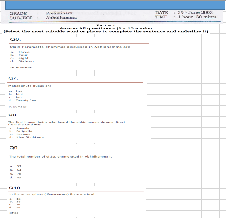 Solved GRADE SUBJECT: Preliminary Abhidhamma DATE TIME : | Chegg.com