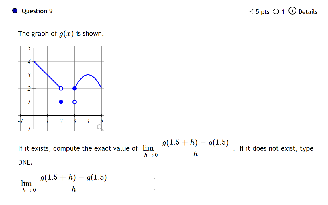 Solved The graphs of f (solid) and g (dashed) are given | Chegg.com