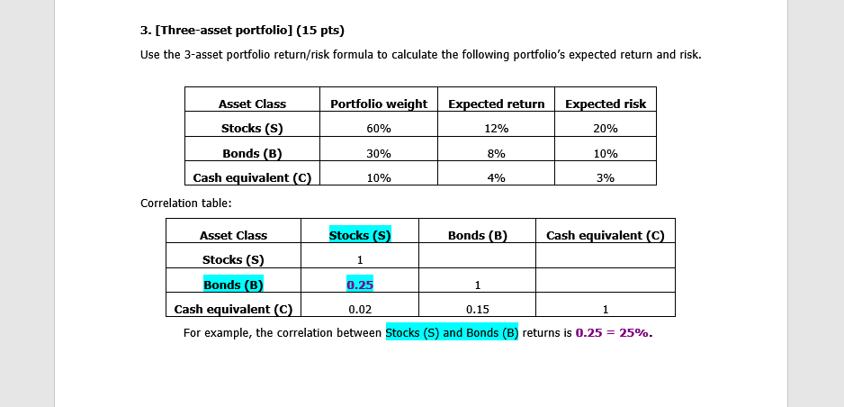 Solved 3. [Three-asset portfolio) (15 pts) Use the 3-asset | Chegg.com