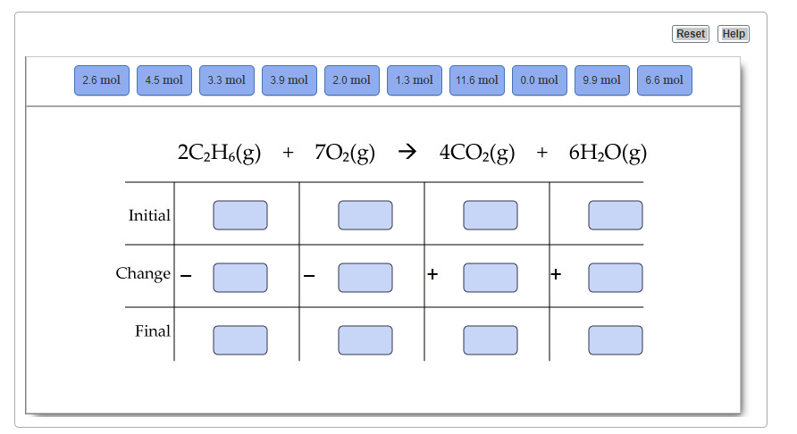 Solved You are provided with 2.92 mol of nitrogen monoxide | Chegg.com