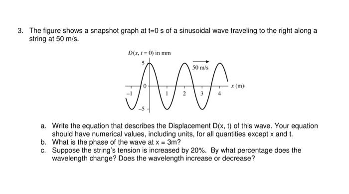 Solved The figure shows a snapshot graph at t-0 s of a | Chegg.com
