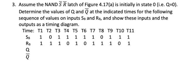 Solved 3. Assume the NAND S R latch of Figure 4.17(a) is | Chegg.com