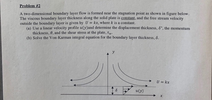 Solved Problem#2 A two-dimensional boundary layer flow is | Chegg.com