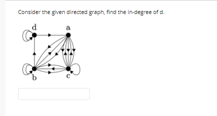 Solved Consider the given directed graph, find the in-degree | Chegg.com