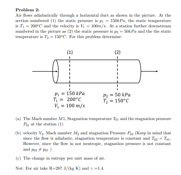 Solved Problem 2: Air flows adiabatically through a | Chegg.com