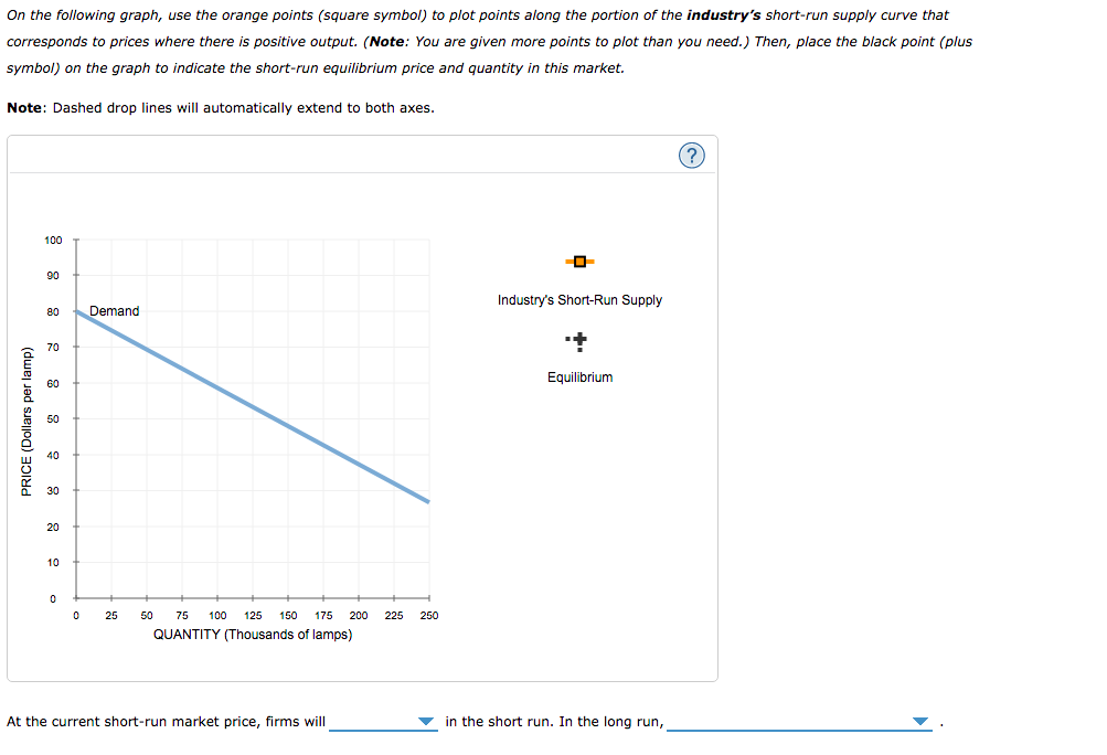 Solved 6. Deriving the short-run supply curve Consider the | Chegg.com