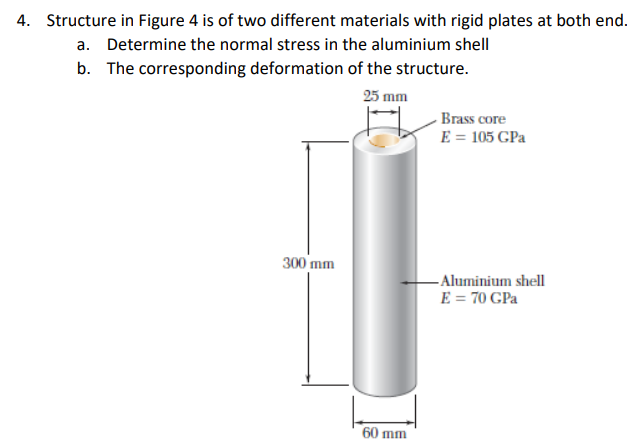 Solved 4. Structure in Figure 4 is of two different | Chegg.com
