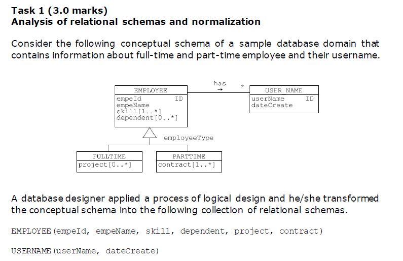 Task 1 (3.0 marks) Analysis of relational schemas and | Chegg.com